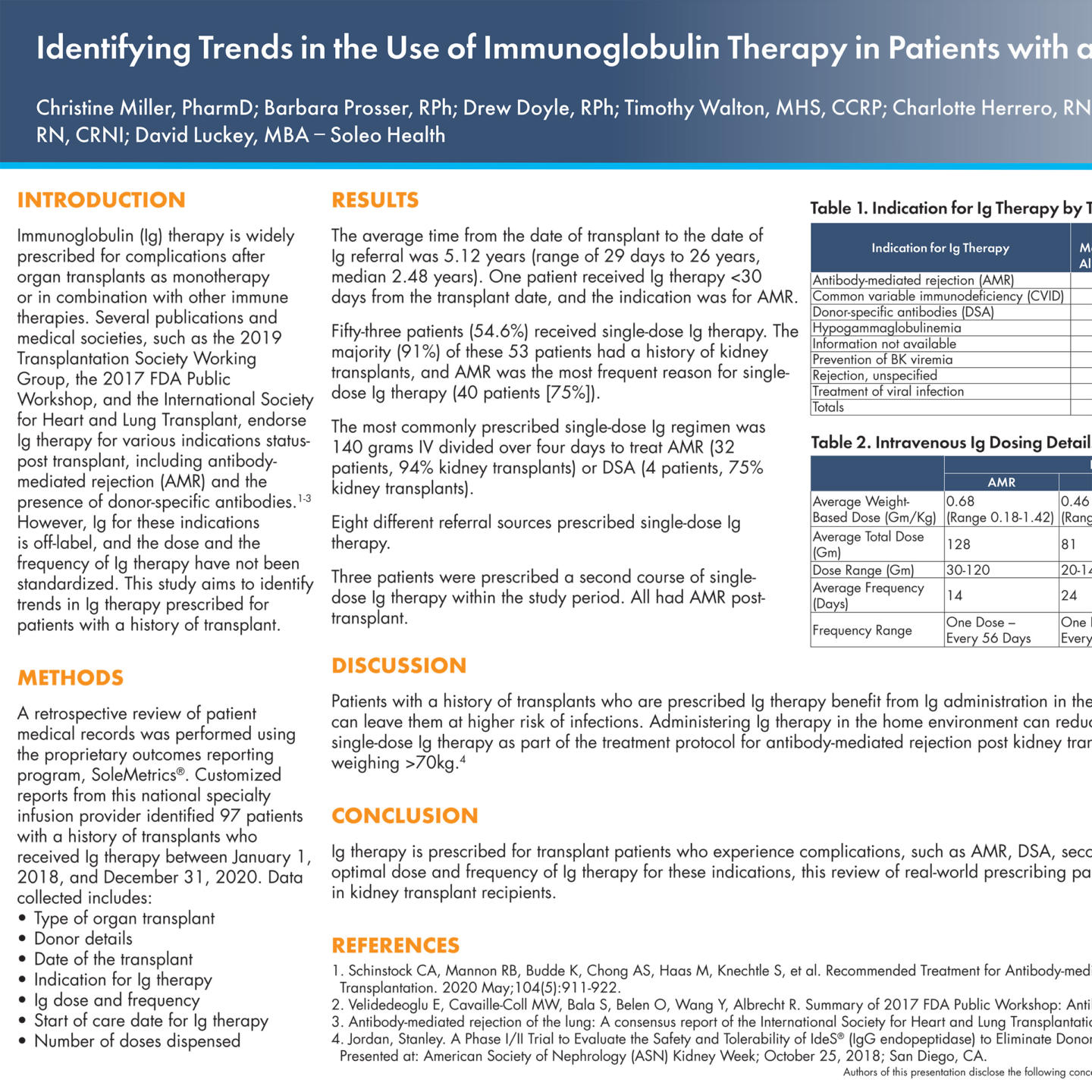 Clinical Abstracts and Case Studies | Soleo Health